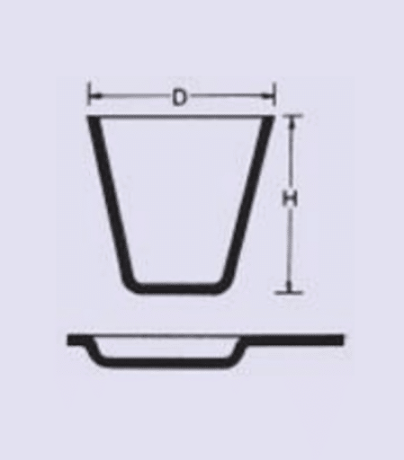 Fused silica ware/Quartzware – Holy Scientific