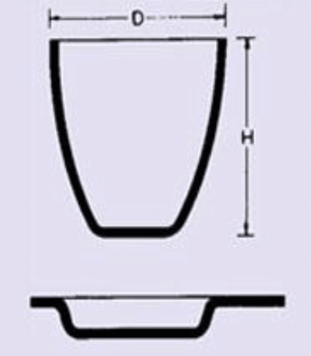 Fused silica ware/Quartzware – Holy Scientific